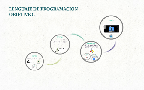 LENGUAJE DE PROGRAMACIÓN OBJETIVE C by Hatsumi Wong Balvin