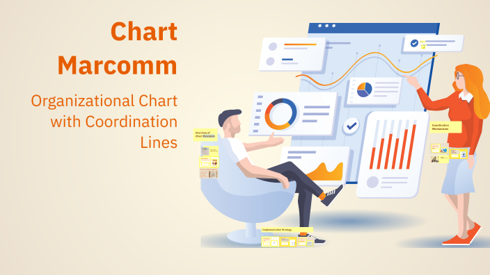 Chart Marcomm by Gabriella Thiono on Prezi