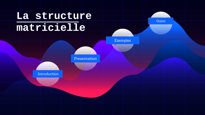 La structure matricielle final presentation by rayane khayour on Prezi