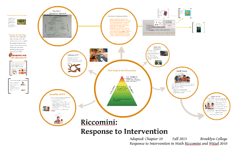 Next Steps in the RTI process by Rita Heredia on Prezi