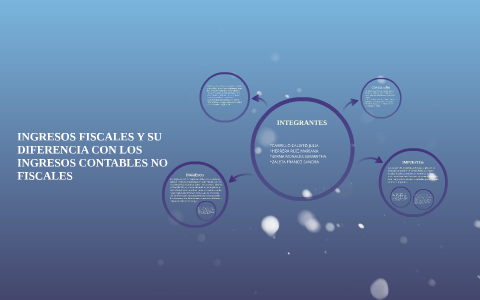 INGRESOS FISCALES Y SU DIFERENCIA CON LOS INGRESOS CONTABLES by sandy ...