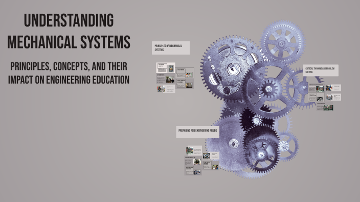 Understanding Mechanical Systems by Khomotso Penelope on Prezi