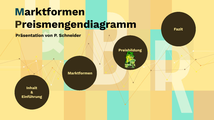 Marktformen und Preismengendiagramm by Philipp Schneider on Prezi