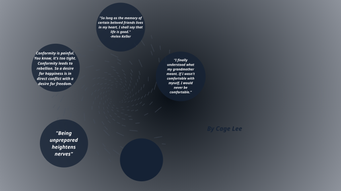 Persepolis Final Project by Cage Lee on Prezi