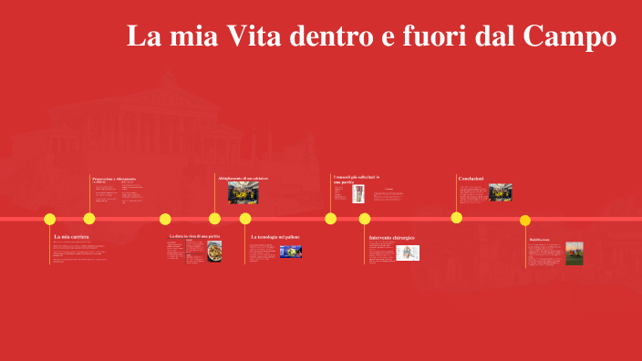 La Vita di un Calciatore by Kandil Yassin on Prezi