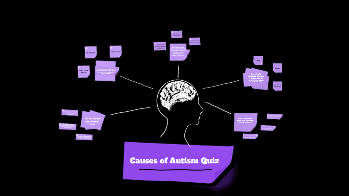 Autism Quiz by Emily Napper on Prezi