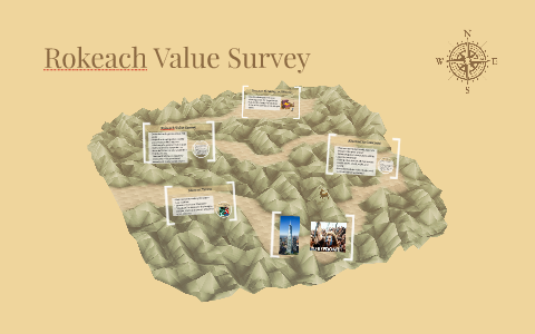 Rokeach Value Survey by Kate Polak on Prezi