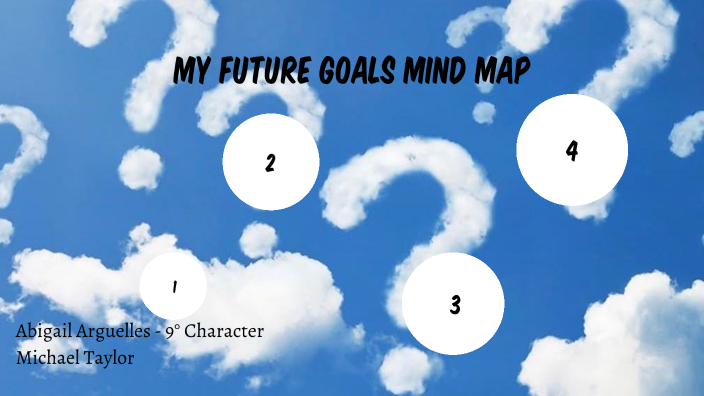 My Future Goals Mind Map by ABIGAIL ARGUELLES on Prezi