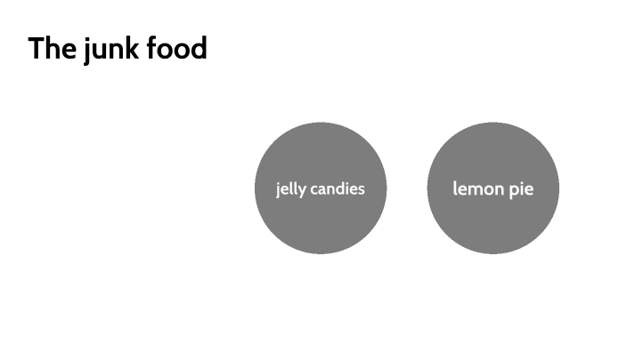 junk food by ian andres on Prezi