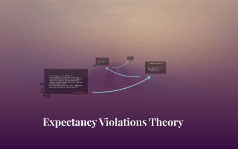 Expectancy Violations Theory by Hana Syifa on Prezi
