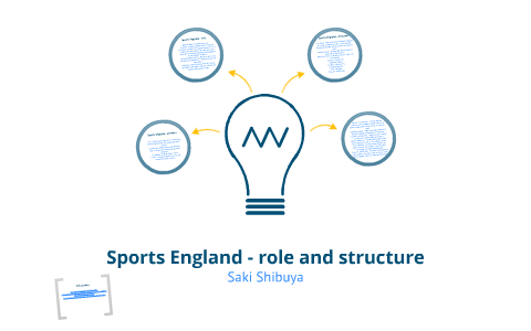 Sports England; role and structure by Saki Shibuya on Prezi