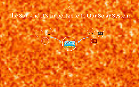 The Sun and It's Importance In Our Solar System by Mina Ab on Prezi