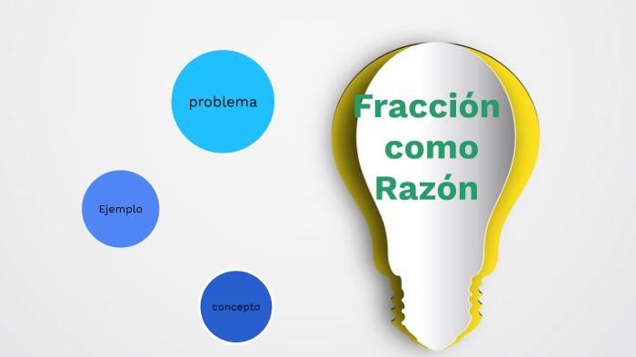 fracción como razón by Abel LIzama on Prezi