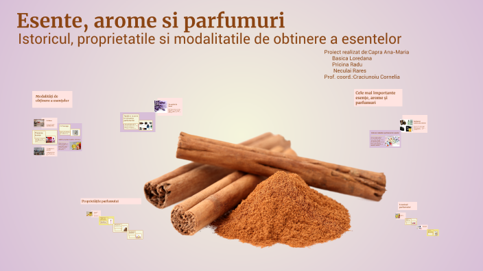 Esente, arome si parfumuri by Ana Maria on Prezi