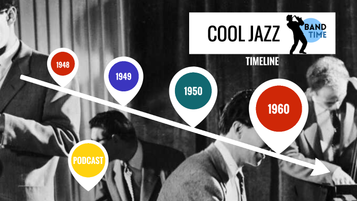COOL JAZZ - Timeline by Carla Clopés on Prezi