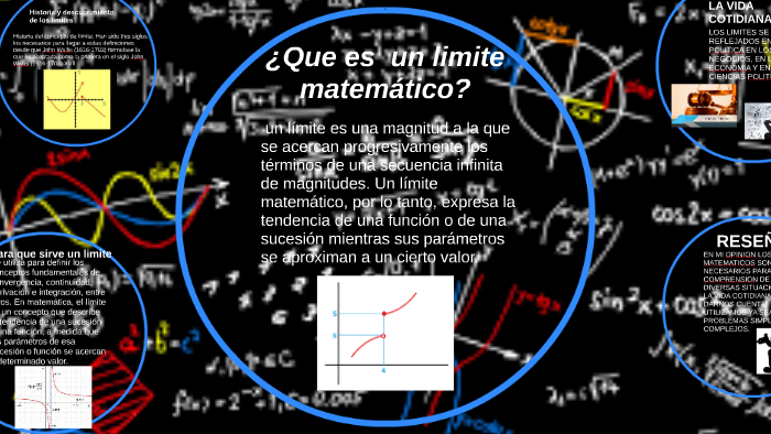 ¿Que es un limite matematico? by sofia pinzon on Prezi