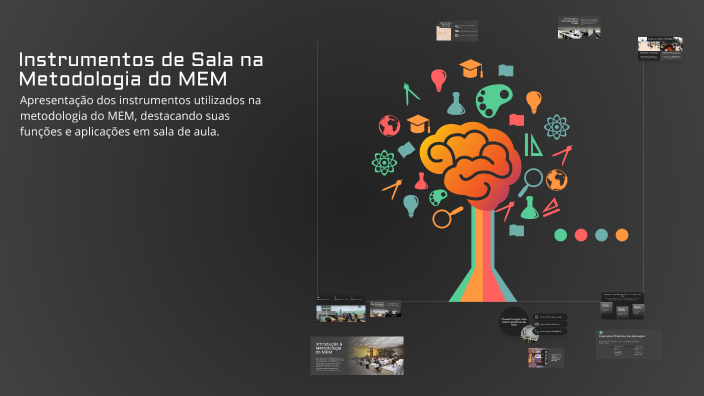Instrumentos de Sala na Metodologia do MEM by Helena Silva on Prezi