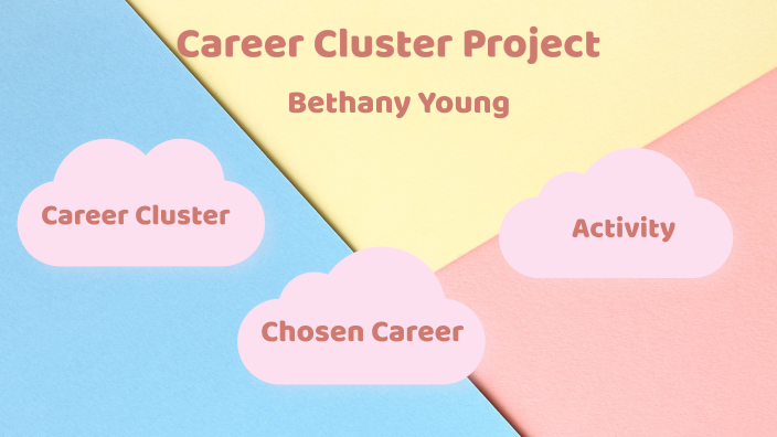 Career Cluster Project by Bethany Young on Prezi