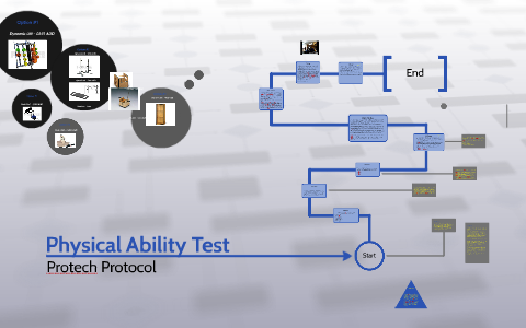 Physical Ability Test by Kevin Cairns on Prezi