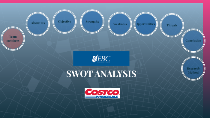 COSTCO SWOT by Rodrigo Salazar on Prezi