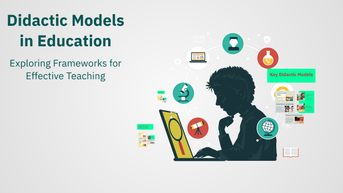 Didactic Models in Education by B Smith on Prezi