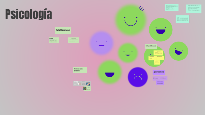 Psicología y Salud by Luli Lopez on Prezi