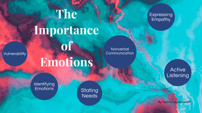 Importance of Emotions by Tamra Leavenworth on Prezi