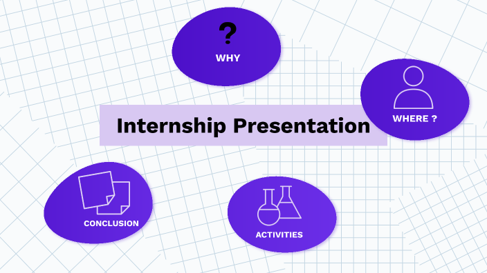 Internship Présentation by Alexandre Merzoug on Prezi