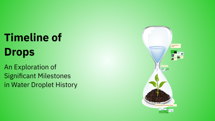 Timeline of Drops by Baicu Adrian on Prezi