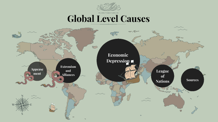 Global Level Causes by Linh Anh Tran on Prezi