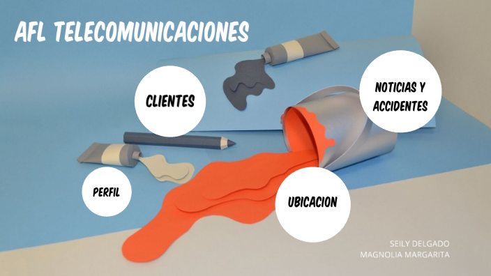 AFL TELECOMUNICACIONES by SEILY MONSERRAT DELGADO NUNO on Prezi