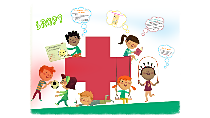 ¿Qué es la RCP? by Tania TB on Prezi