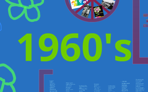 DECADE project 1960s by GOD AWESOME