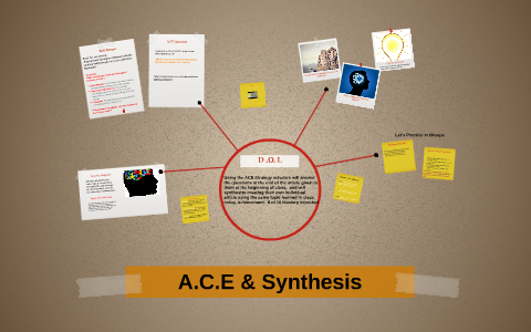 Synthesize Text Using the ACE Strategy by Ariel Black on Prezi