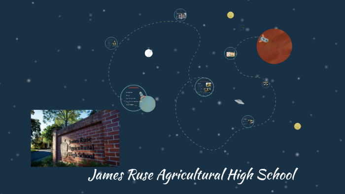 James Ruse Agricultural High School by Selina Si on Prezi