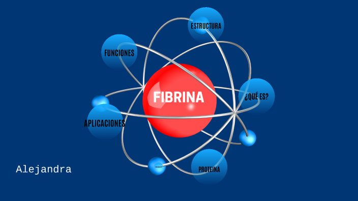 biomoleculas, fibrina by alejandra villascuerna on Prezi