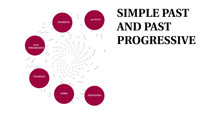 SIMPLE PAST AND PAST PROGRESSIVE by Aracely Arciniega on Prezi