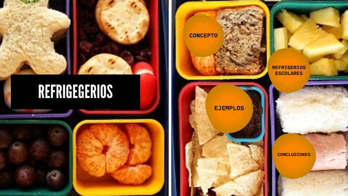 REFRIGERIOS by Milagritos Juana Mercado llacuachaqui on Prezi