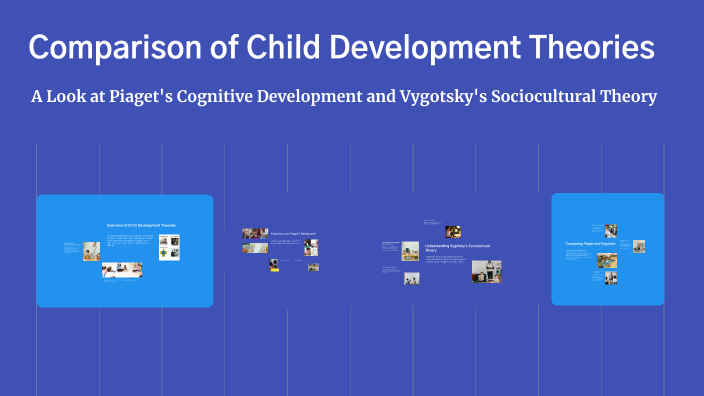 Comparison of Child Development Theories by Ann Hirakis on Prezi