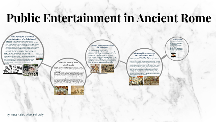 Public Entertainment in Ancient Rome by Srikar Kasha on Prezi