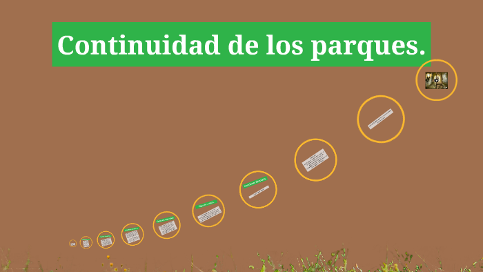 Continuidad de los parques. by Lizette Monroy on Prezi