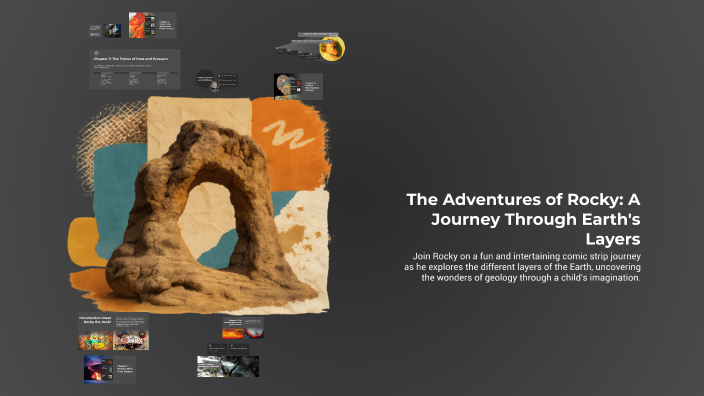 The Adventures of Rocky: A Journey Through Earth's Layers by Isaiah ...