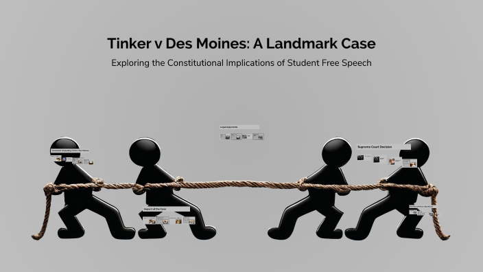 Tinker v Des Moines: A Landmark Case by Jackson Frizzell on Prezi