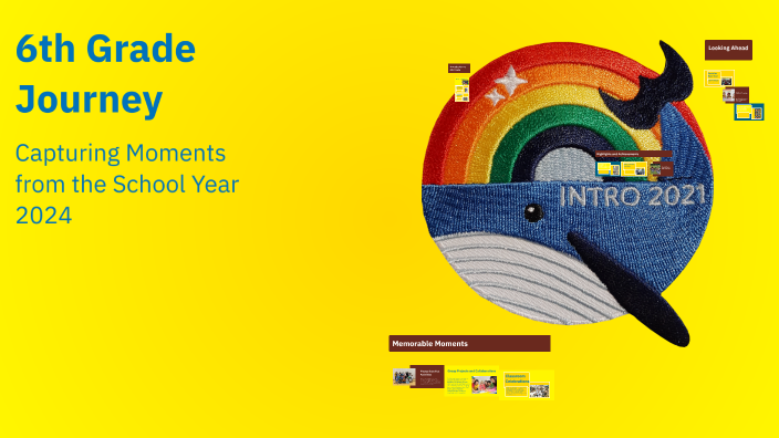 6th Grade Journey by William Woodmansee on Prezi