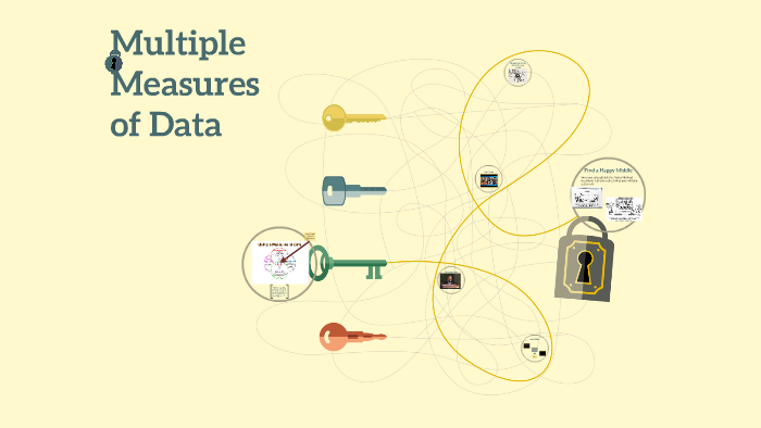Multiple Measures of Data by on Prezi