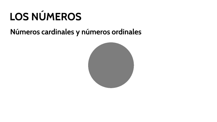 Números by Fiza Jan on Prezi