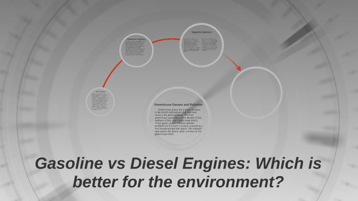 Analyzing Arguments Presentation By Maaverick007 On Prezi