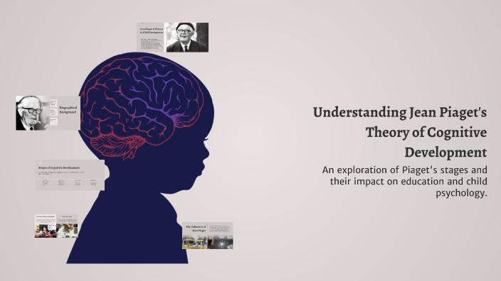 Understanding Jean Piaget's Theory of Cognitive Development by snr4f ...