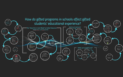 How do gifted programs in schools effect gifted students' educational ...