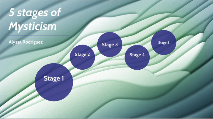 5 stages of Mysticism by alyssa rodriguez on Prezi